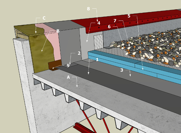 File:D1.7.2.jpg - RCABC Roofing Practices Manual