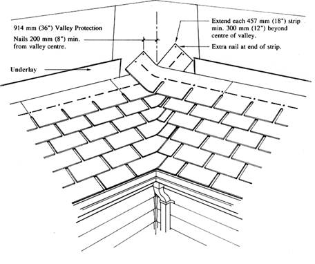 Asphalt Shingles - Woven Valley - RCABC Roofing Practices Manual